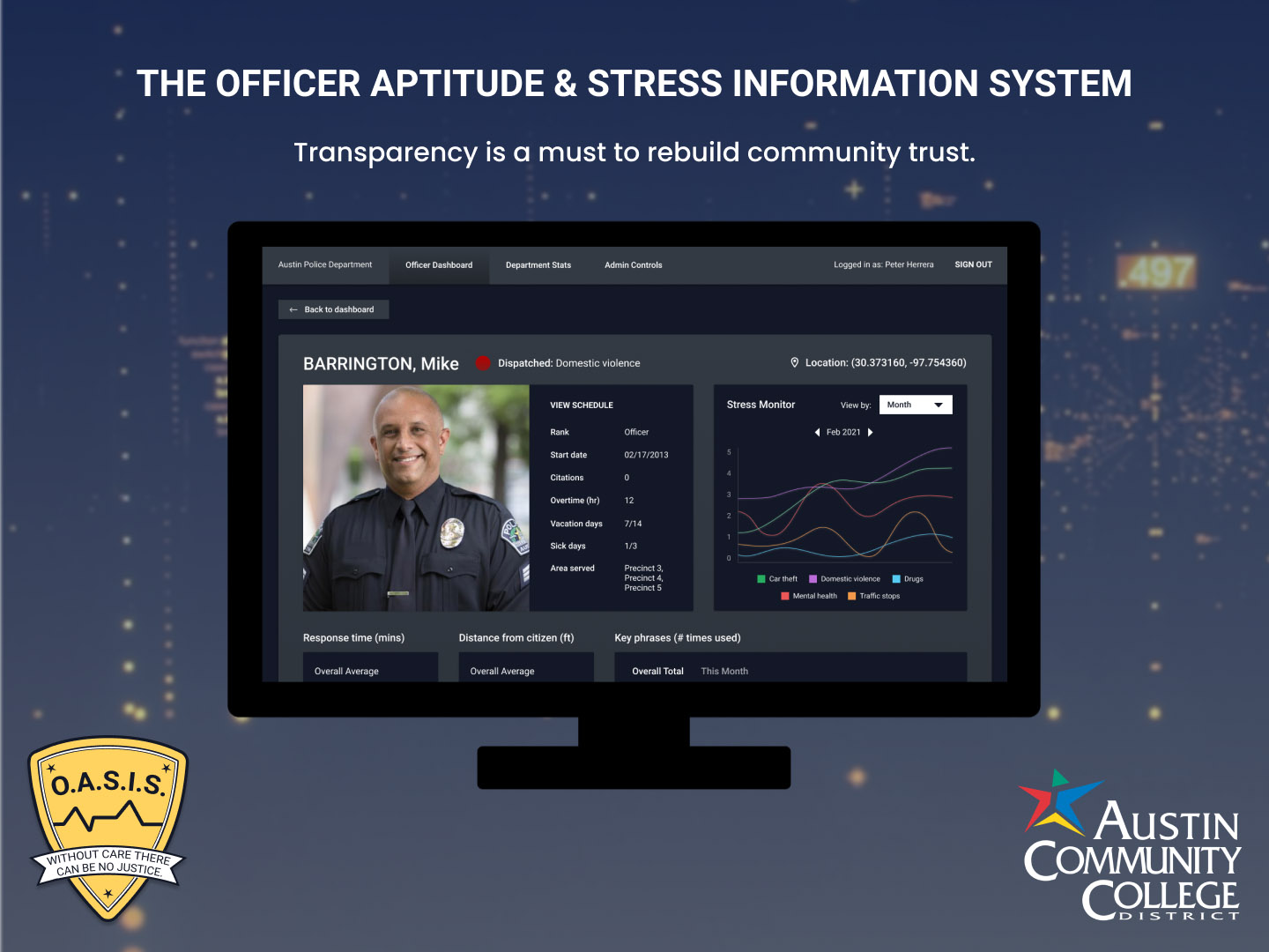 Fostering STEM innovations - Community College Daily